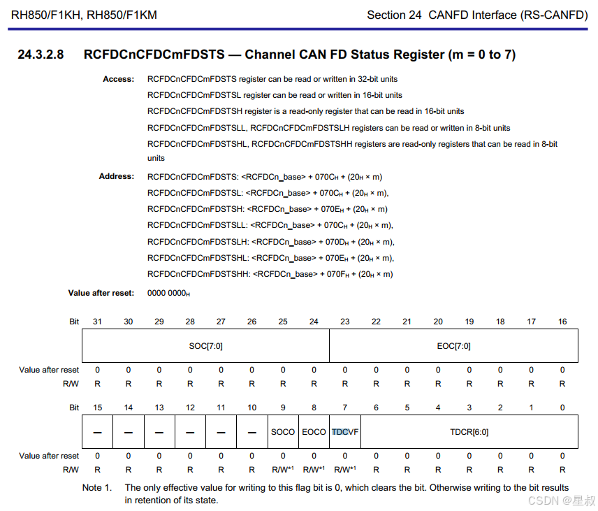 关于瑞萨R7和英飞凌TC3xx CANFD TDC的设置_can tdcoffset如何设置-CSDN博客