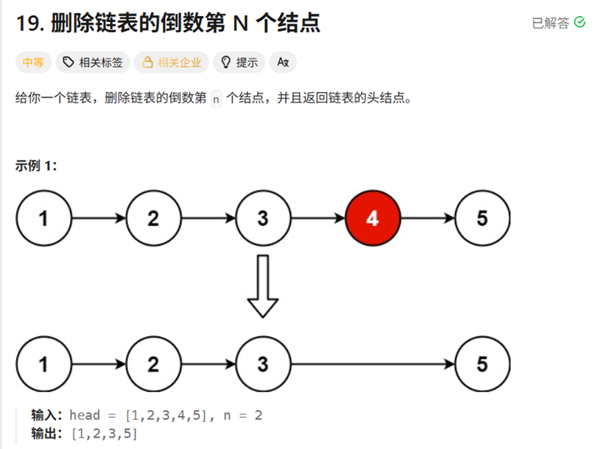 leetcode算法实战（5-29）-CSDN博客