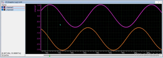 CANape使用之数据分析_canape快捷键-CSDN博客