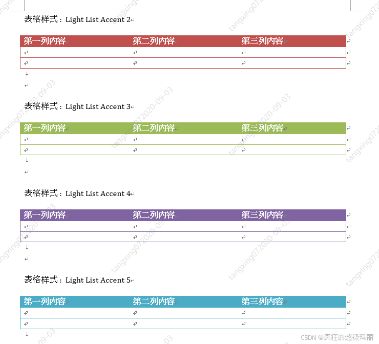Python办公自动化之word文档自动化：全网最全，满满干货，看这一篇就够了！（含安装教程、源码、介绍、使用方法）python办公自动化之word文档自动化全网最全看这一篇就够了