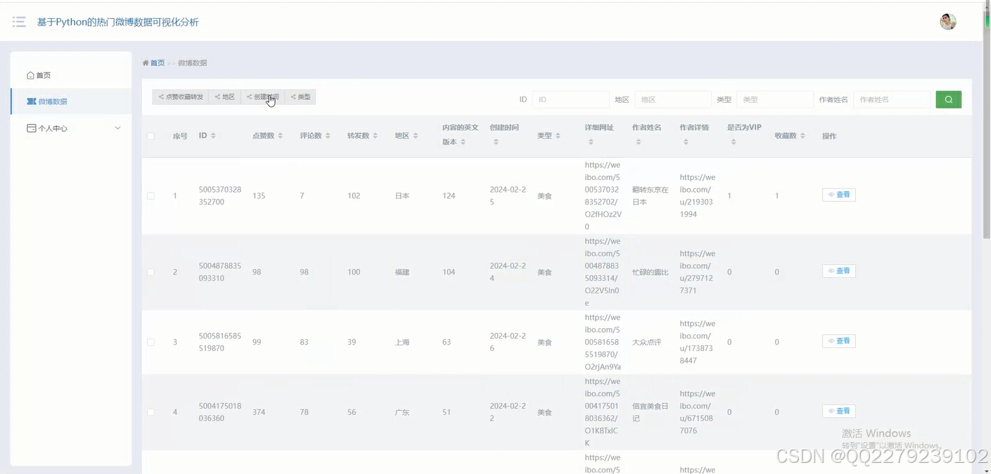 049python基于大数据的热门微博热搜数据分析可视化系统（源码文档运行视频讲解视频）大数据预处理微博热搜数据预处理综合实验 Csdn博客