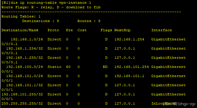 HCIP-VRF的基本概念及实验拓扑配置_vrf实例-CSDN博客