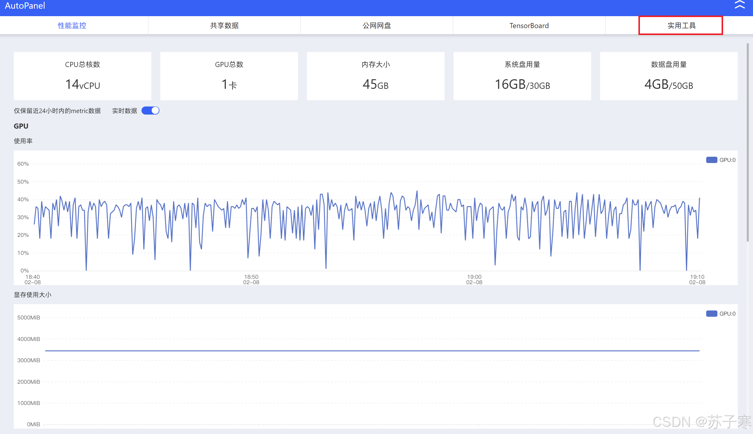 Autodl运行github项目流程与问题autodl Github Csdn博客
