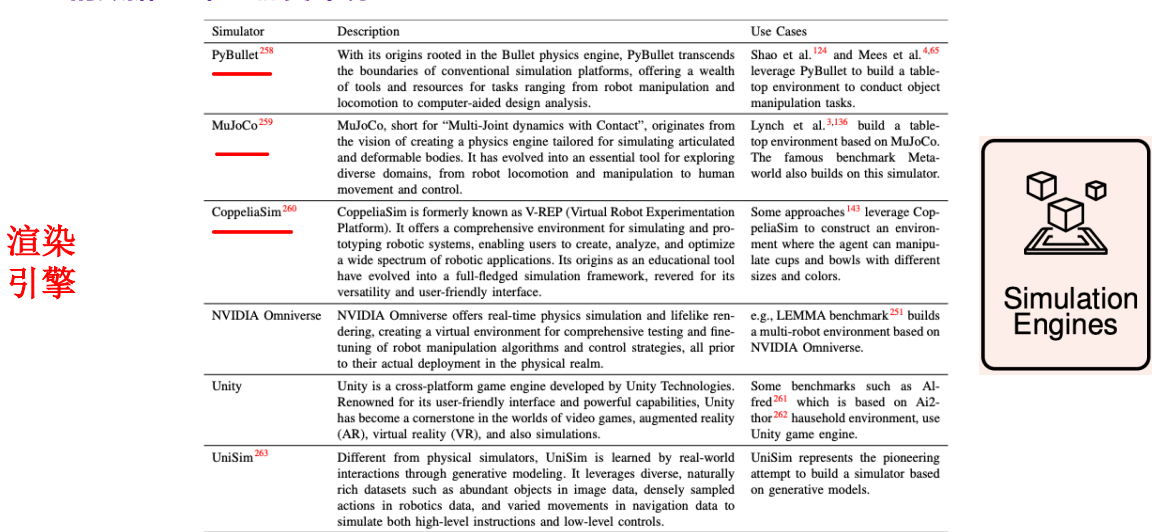 VLA概述_vla模型-CSDN博客