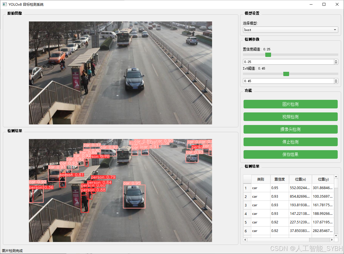 基于YOLOv8的车辆行人检测系统（YOLOv8深度学习+YOLO数据集+UI界面+Python项目源码+模型）-CSDN博客