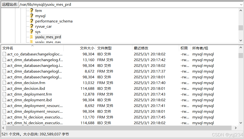 MySQL数据库管理员操作手册-CSDN博客