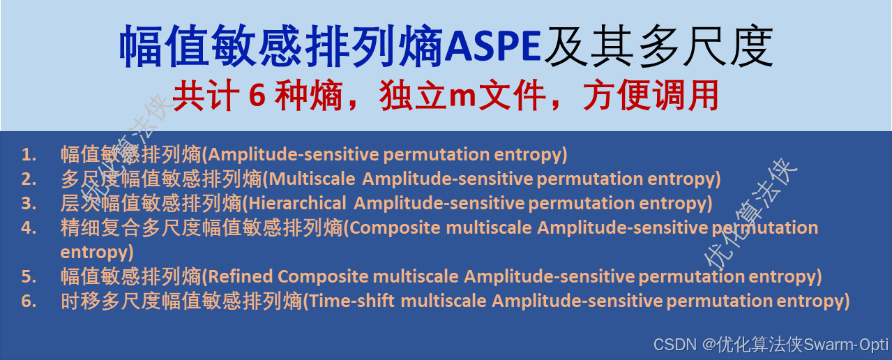 【2025年顶刊】幅值敏感排列熵Amplitude-sensitive permutation entropy，ASPE！故障诊断、时序分析新方法~附Matlab代码-CSDN博客