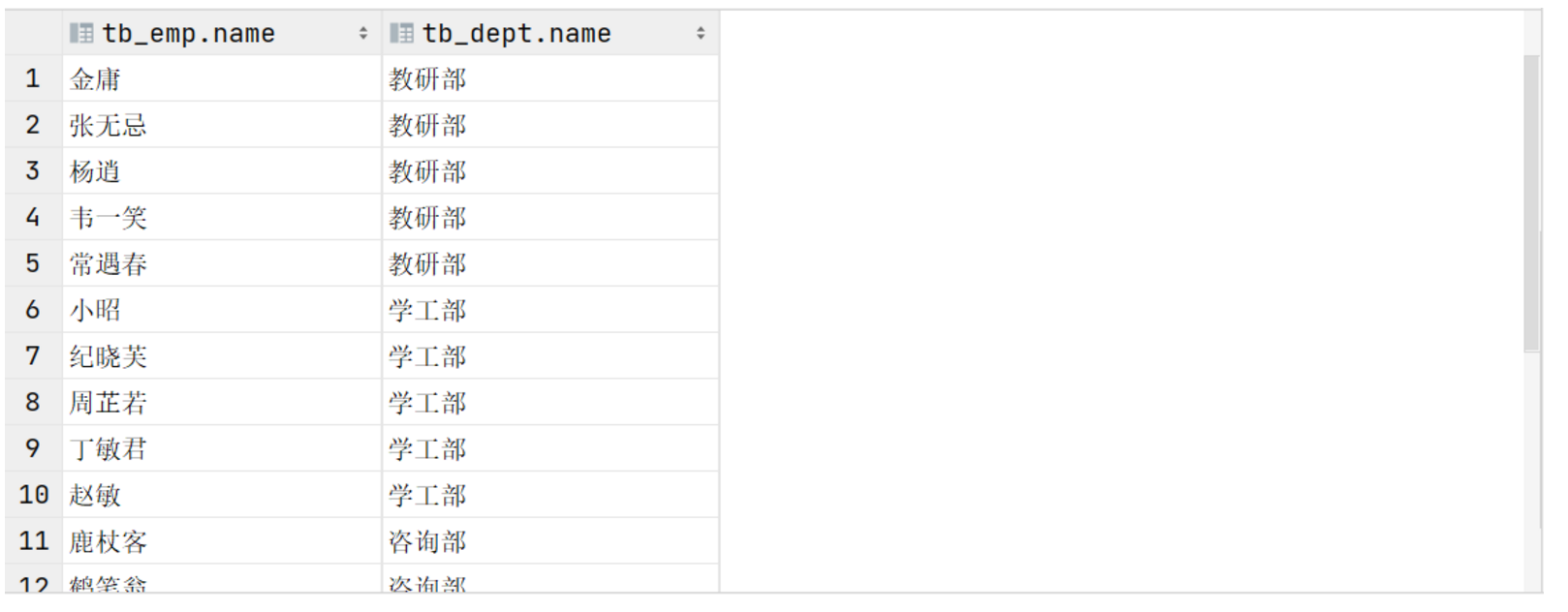 08JavaWeb——MySQL-Mybatis入门（多表查询、子查询、事务、索引、mybatis入门、数据库连接池、jdbc、lombok）_mybatis子表查询-CSDN博客