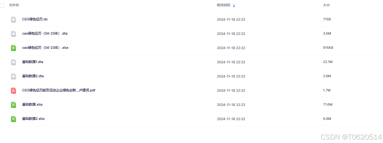 【数据2023】A股上市公司企业CEO绿色经历数据（2004-2023年）_高管绿色背景-CSDN博客