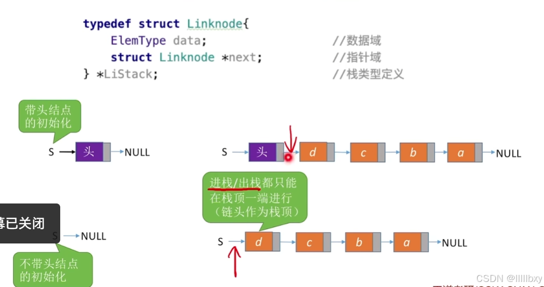 3-4记录（顺序栈和顺序队列增删改查）_队列增删查改-CSDN博客