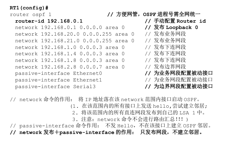 OSPF 单区域示例（Cisco）_思科交换机配置ospf-CSDN博客