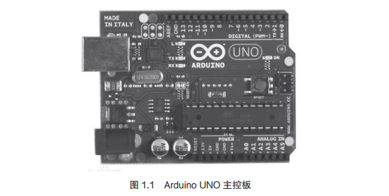 Arduino从入门到精通【10】arduino编程软件介绍 Csdn博客