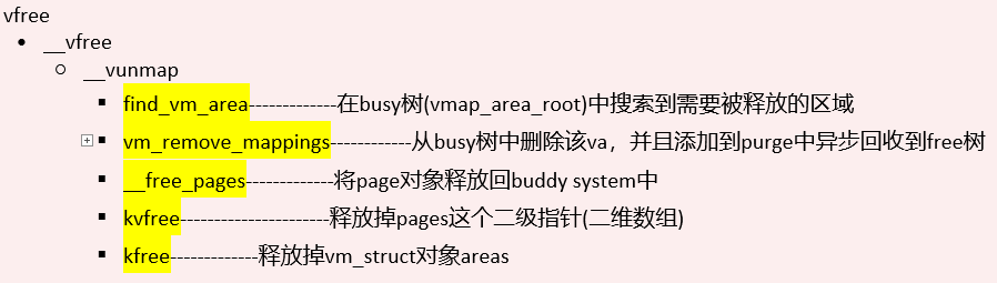 从Linux内核源码角度解析vmalloc分配器_vmalloc 源码cache-CSDN博客