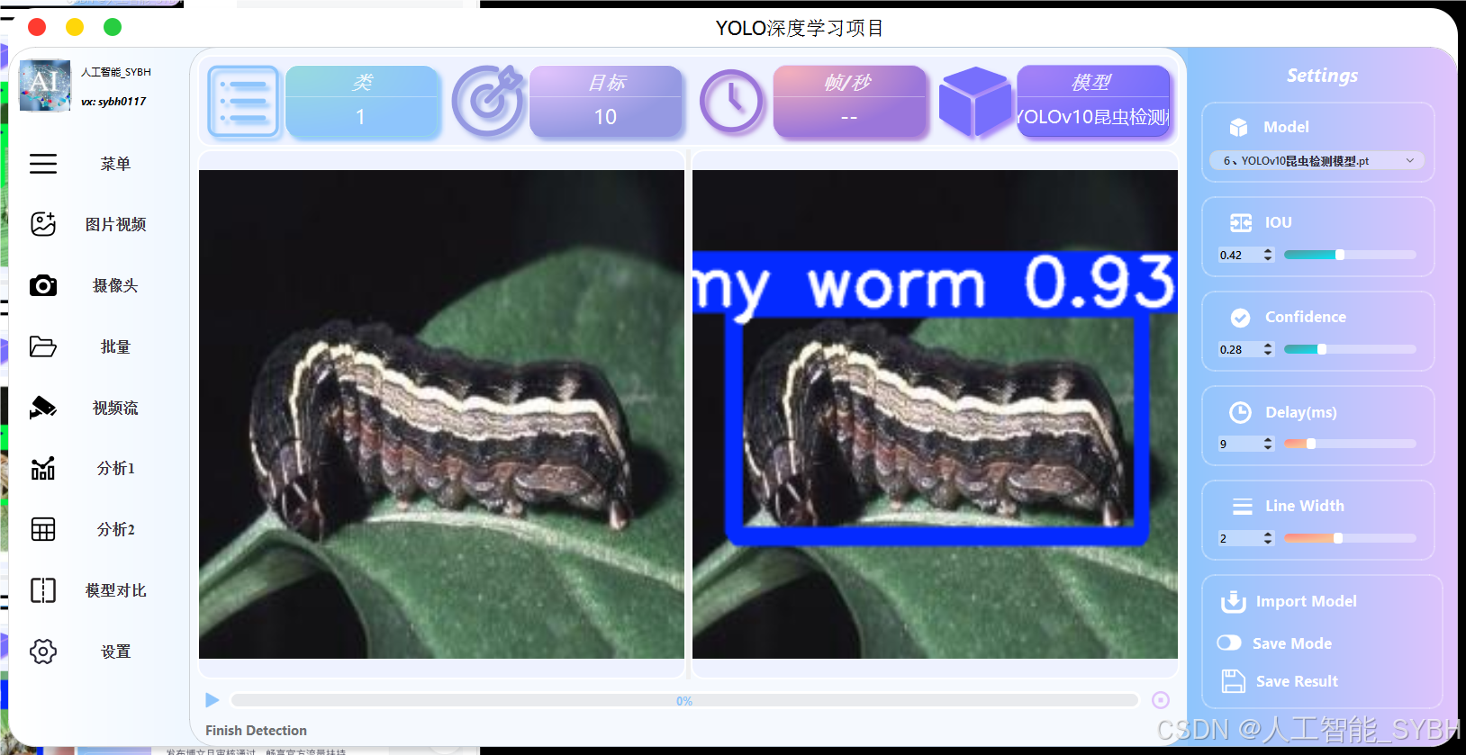 基于yolov8的昆虫检测系统(深度学习模型ui界面python代码训练数据集)昆虫目标检测迭代 模型训练结果 Csdn博客