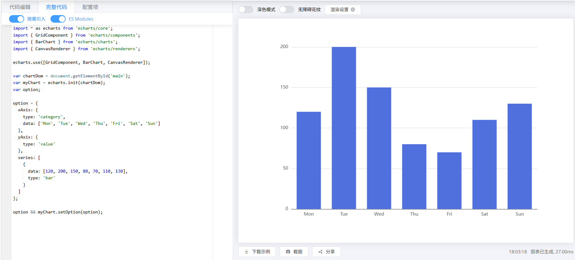 基于Vue3快速入门ECharts图表_vue3 setup echarts-CSDN博客