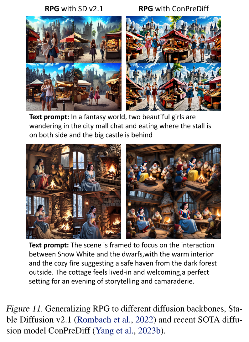 【T2I】Mastering Text-to-Image Diffusion:Recaptioning, Planning, and Generating with Multimodal ...