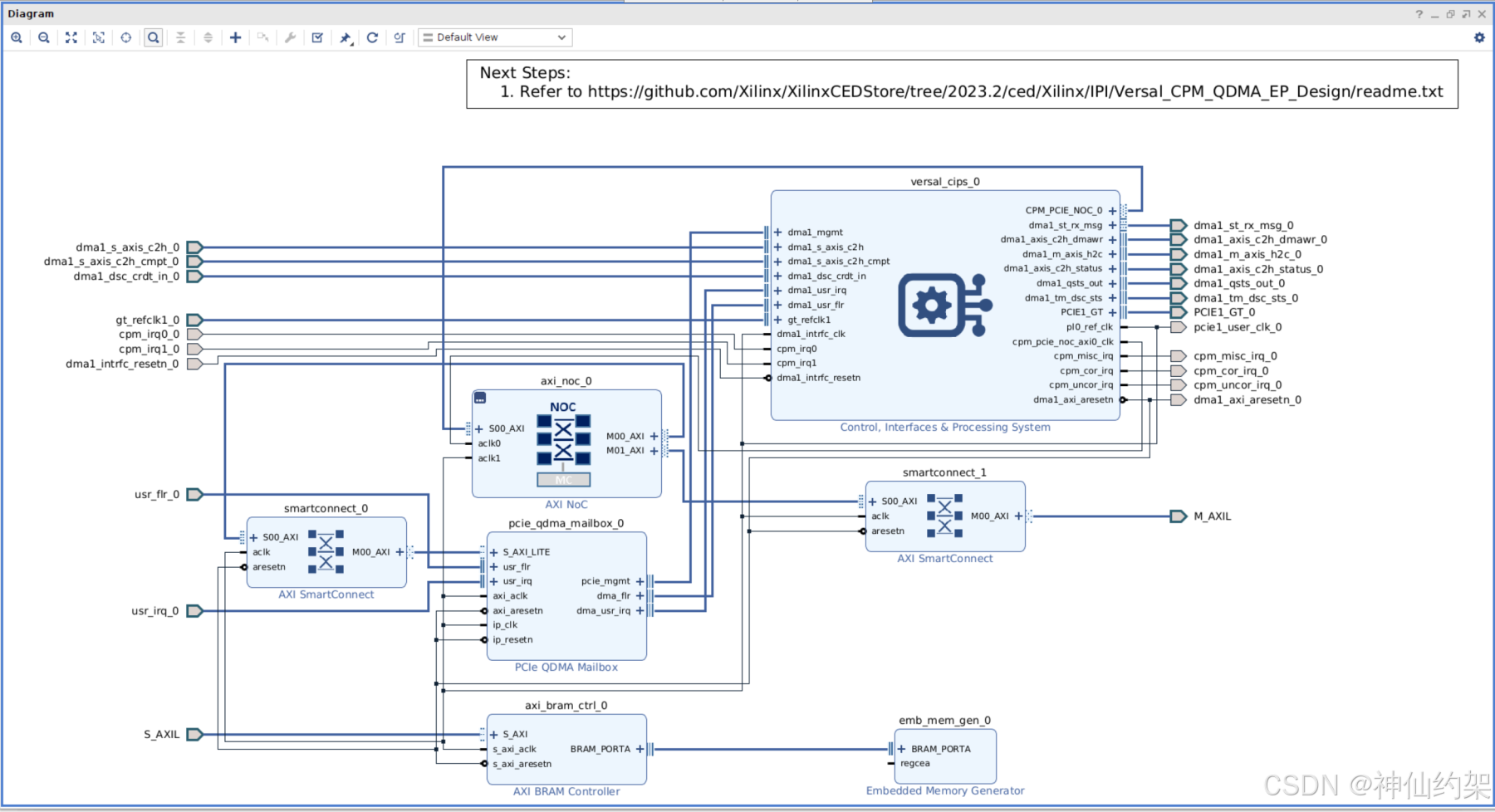 【xilinx】了解 Vivado 2024.1 中的“Versal CPM5 QDMA Gen4x8 ST Only Performance Design”CED 示例——1-CSDN博客