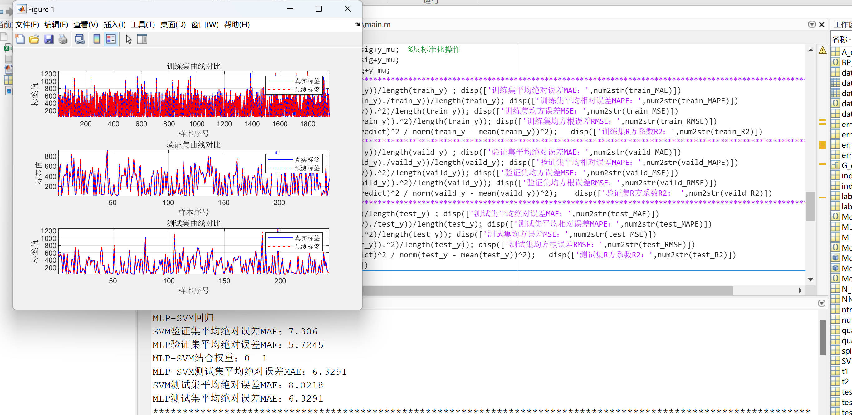 MLP-SVM回归预测(matlab代码)_mlp预测代码-CSDN博客