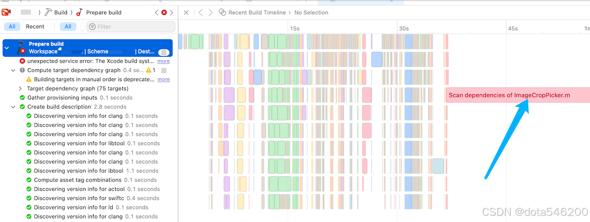 记:xcode16 构建rn项目崩溃问题unexpected Service Error The Xcode Build System H Csdn博客