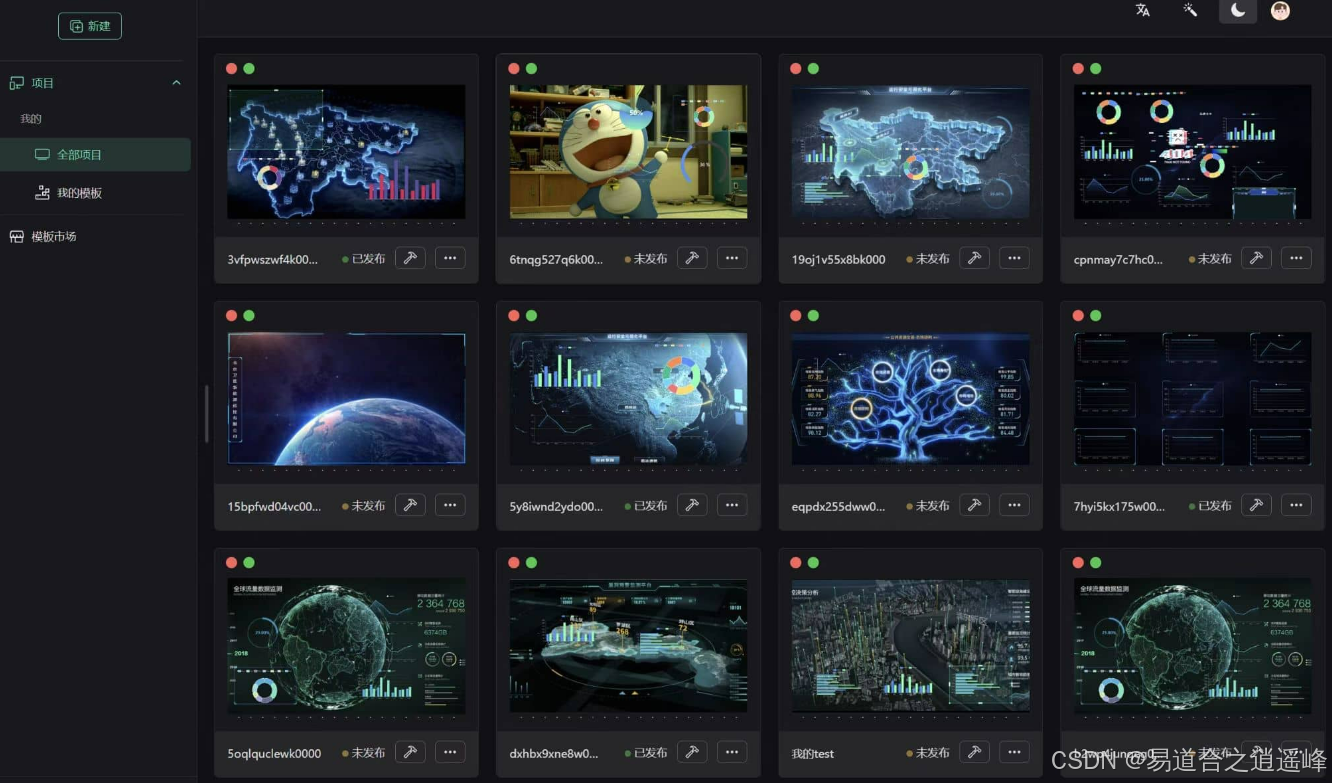 go-view大屏设计器_goview二次开发-CSDN博客