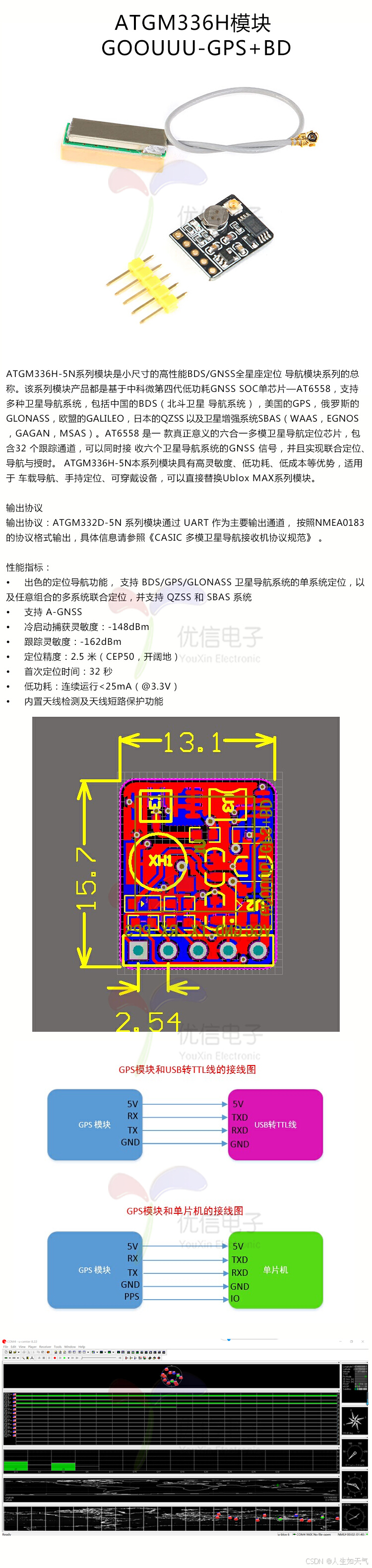STM32项目—GPS定位篇_stm32 gps定位开源代码-CSDN博客