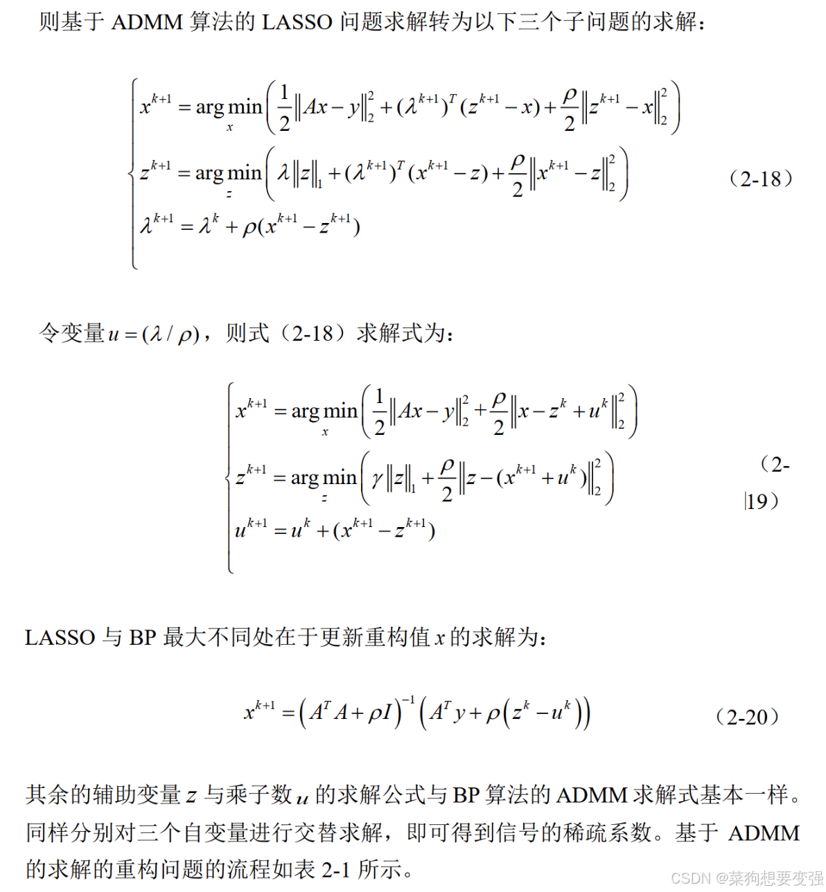 压缩感知成像学习记录--2--ADMM算法_admm算法和pam算法-CSDN博客