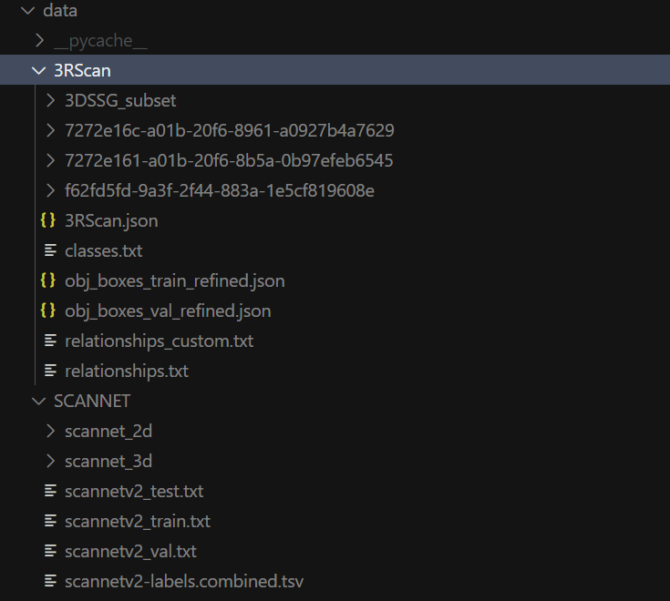 Open3DSG成功复现-CSDN博客