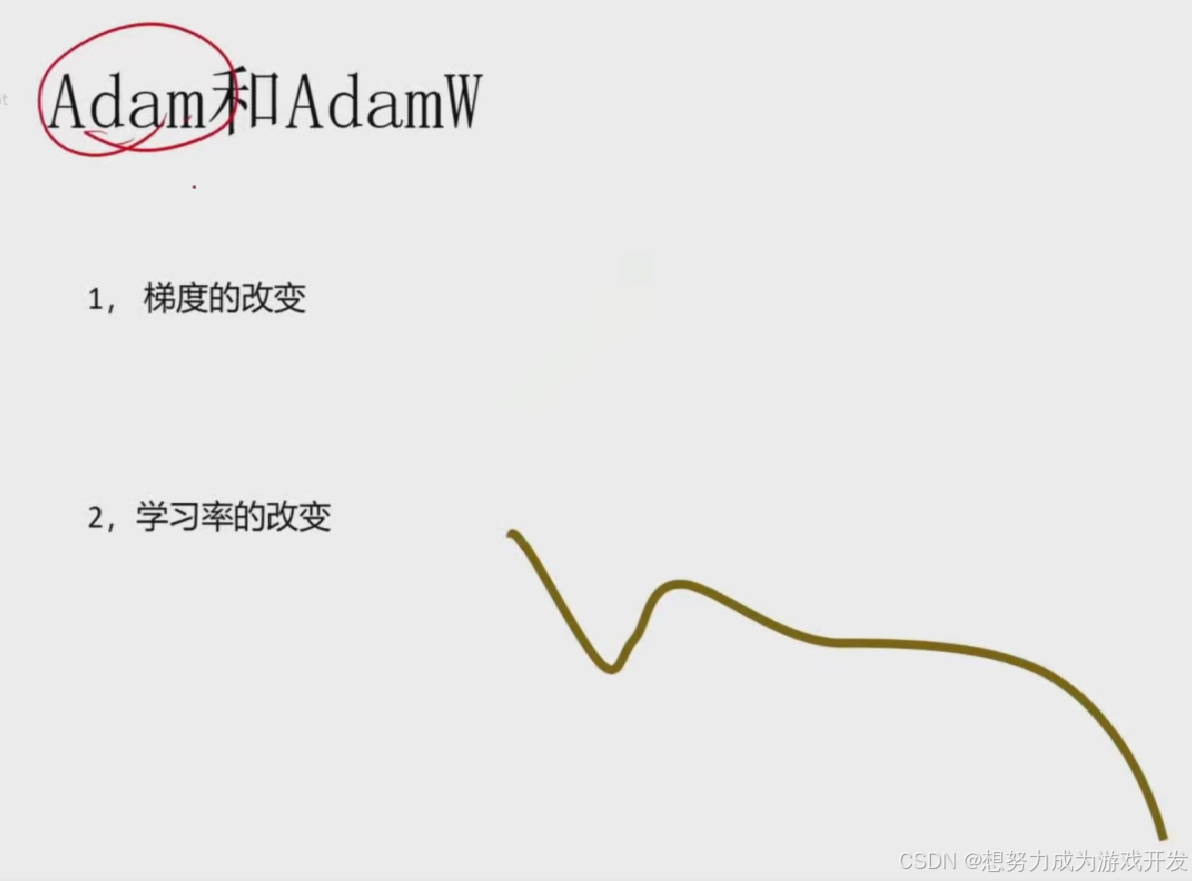 Adam优化器_adam优化器公式-CSDN博客