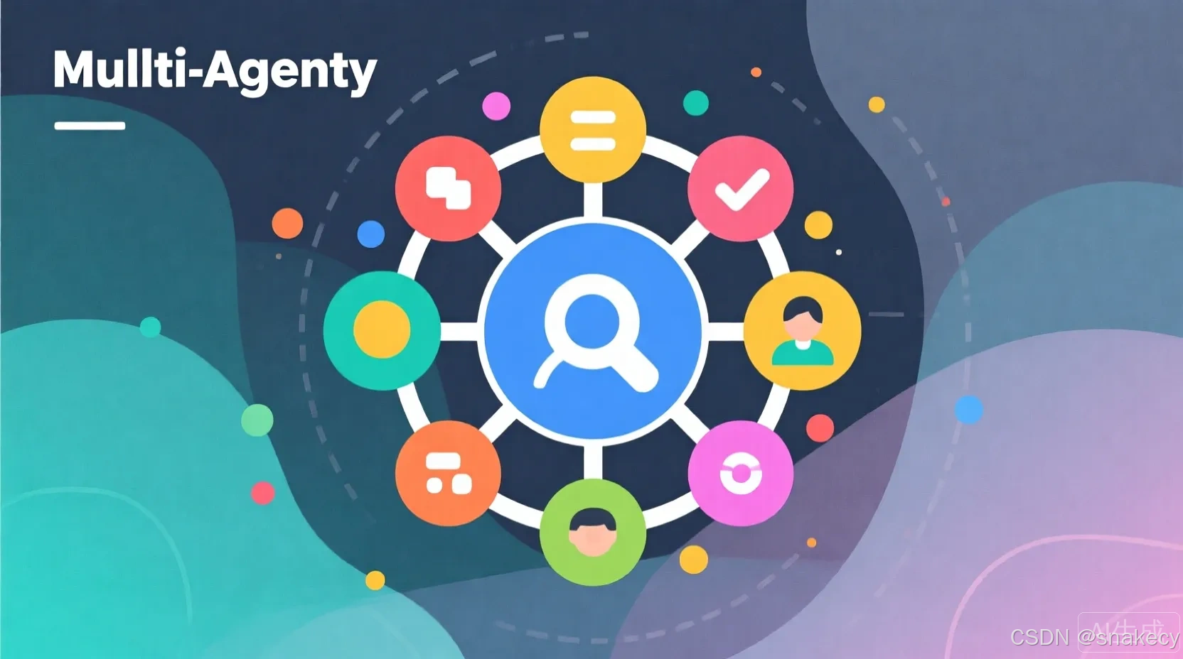 multi-agent探索-CSDN博客