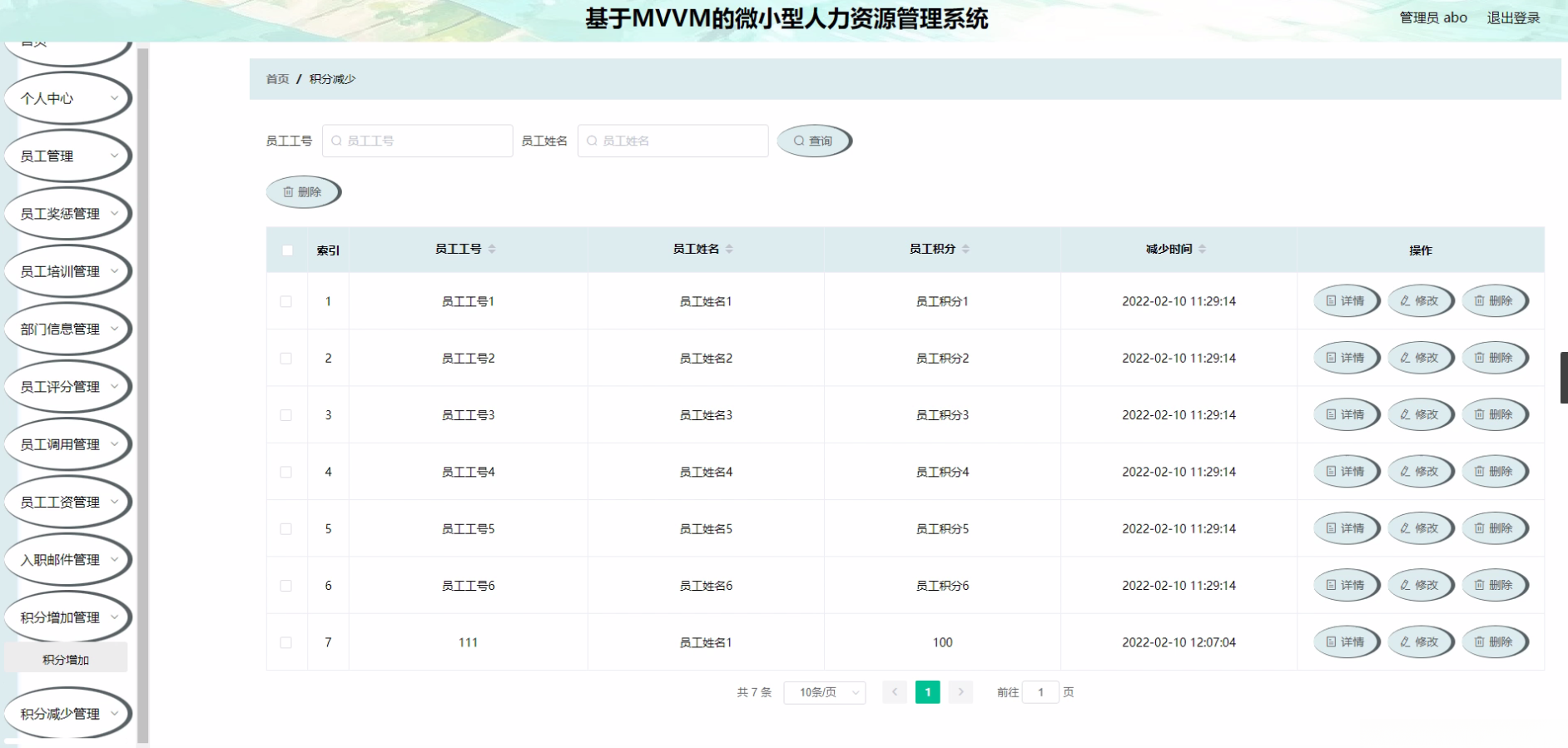 springboot/java/php/node/python基于MVVM的微小型人力资源管理系统【计算机毕设】-CSDN博客
