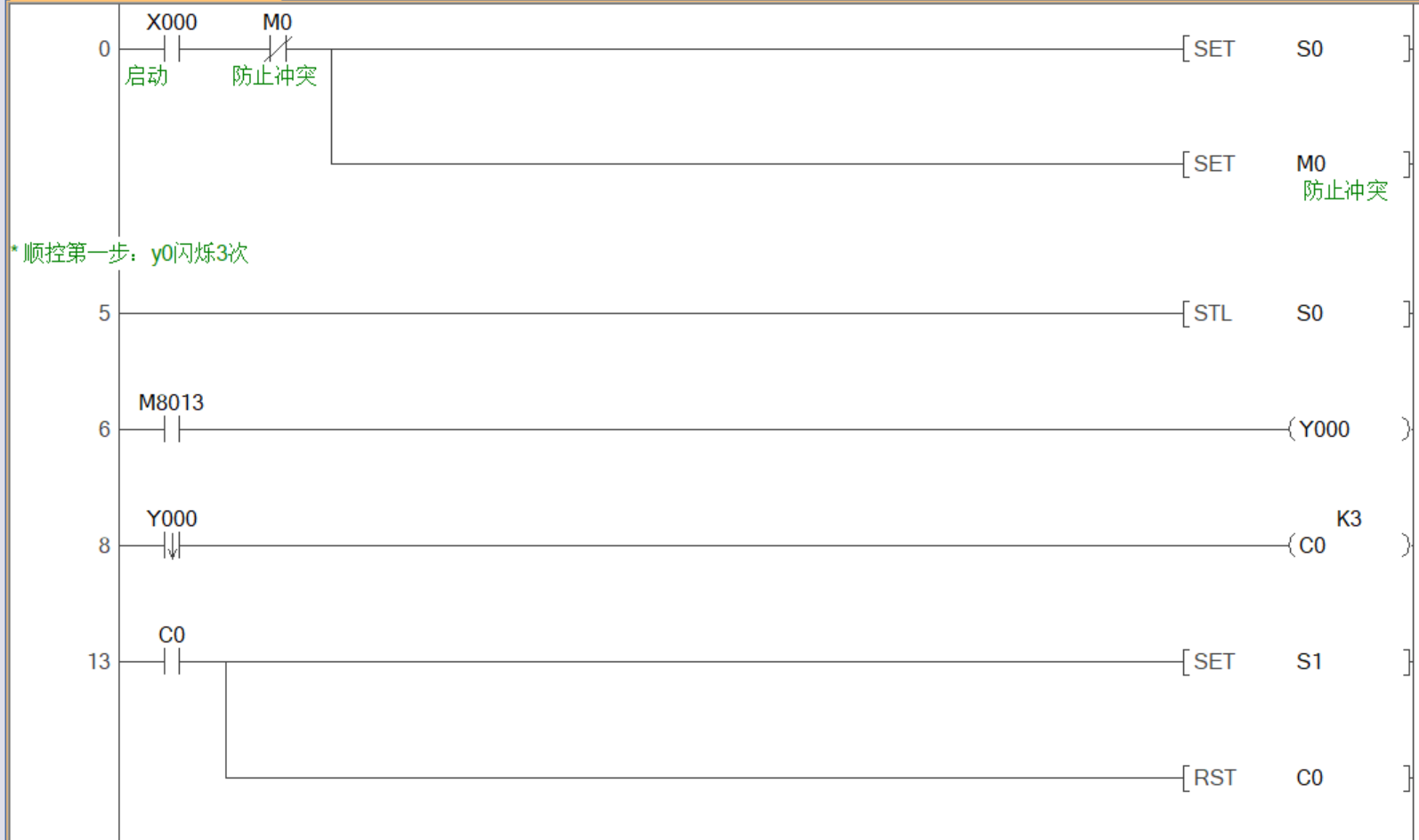 三菱PLC的顺控指令（STL/RET）_三菱stl指令详解-CSDN博客