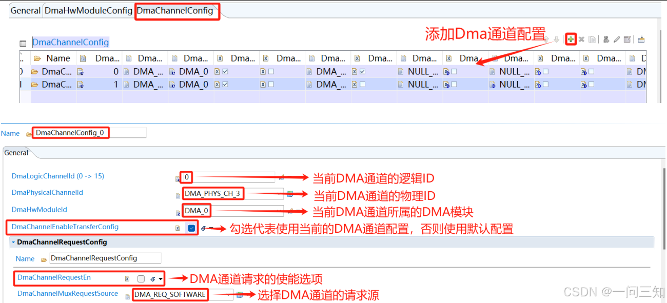 EB MCAL配置----Dma配置_mcal dma-CSDN博客