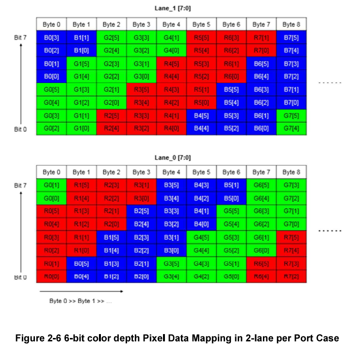 BOE CHPI协议分析（一）-CSDN博客