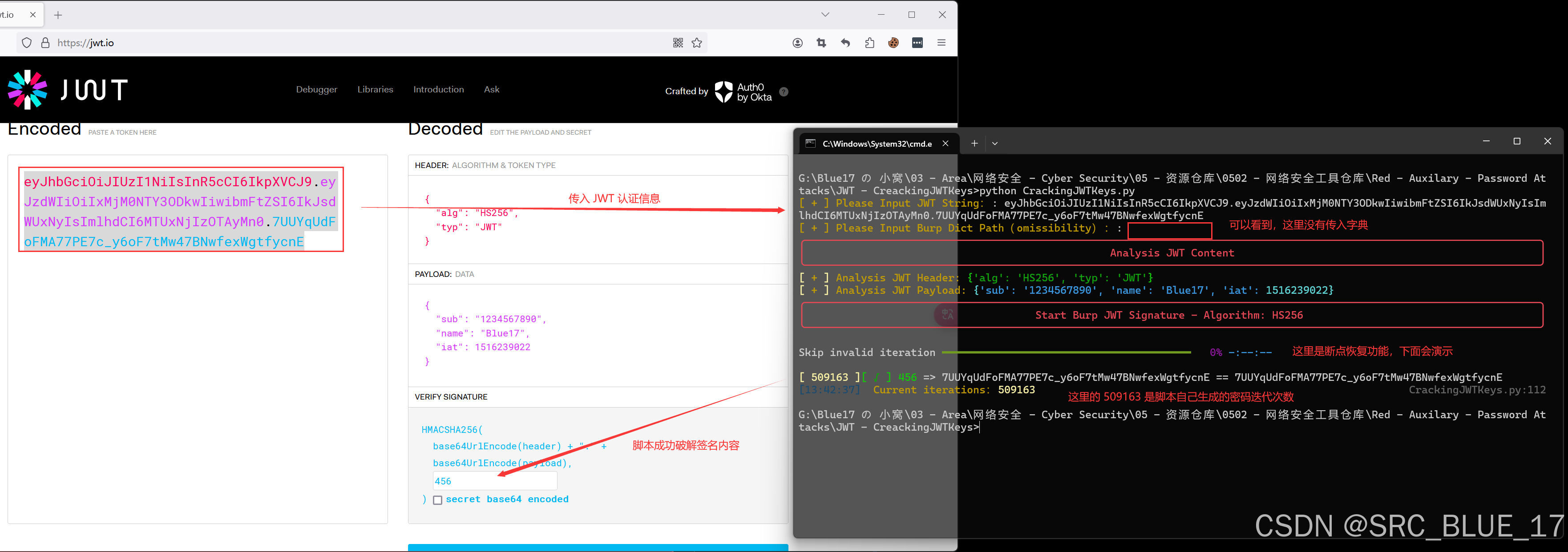 JWT | JWT 详解_jwt解析-CSDN博客