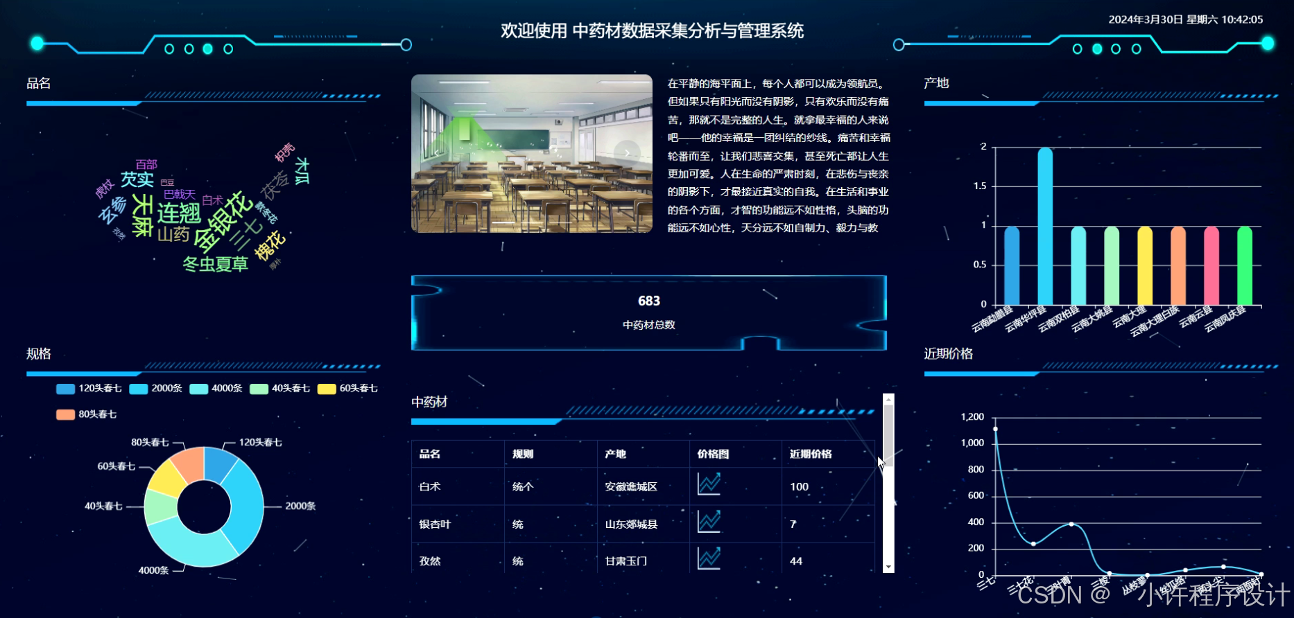 2025毕设python中药材数据采集分析与管理系统程序论文 Csdn博客