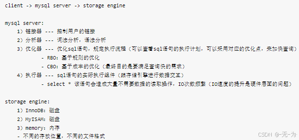 科普文:软件架构数据库系列之【mysql解析器和优化器】mysql 优化器 Csdn博客