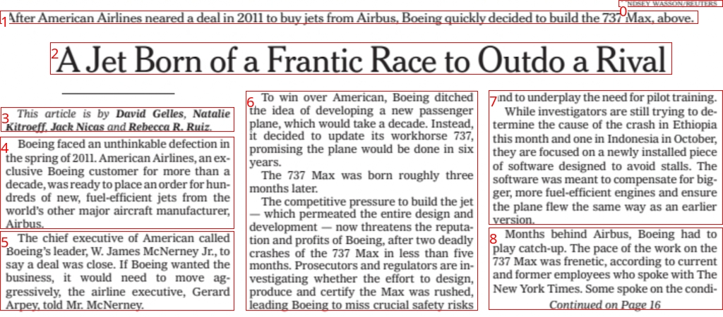 OCR之Surya：Surya(表格识别/版面分析/阅读顺序检测/)的简介、安装和使用方法、案例应用之详细攻略_surya 表格识别-CSDN博客