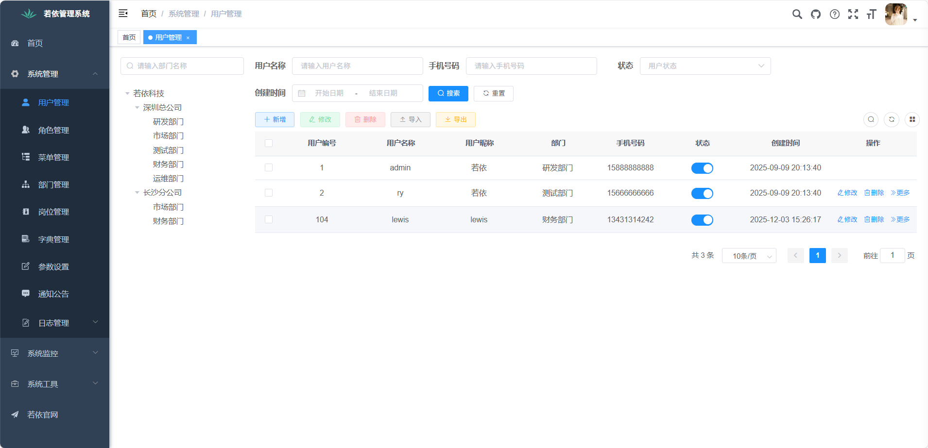 若依框架DataScopeAspect 数据权限 SQL 语句详细分析_若依框架生成的数据权限sql-CSDN博客