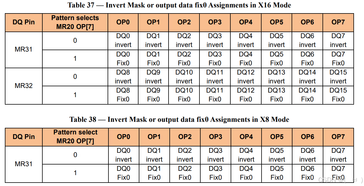 DDR Study - LPDDR5 Read Training_lpddr5 training-CSDN博客