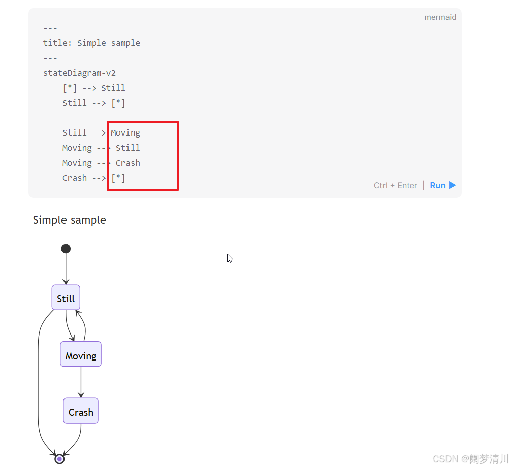 74K star!!!像写markdown一样绘制流程图-----记录第一次使用mermaid的感受_像markdown 一样画流程图-CSDN博客