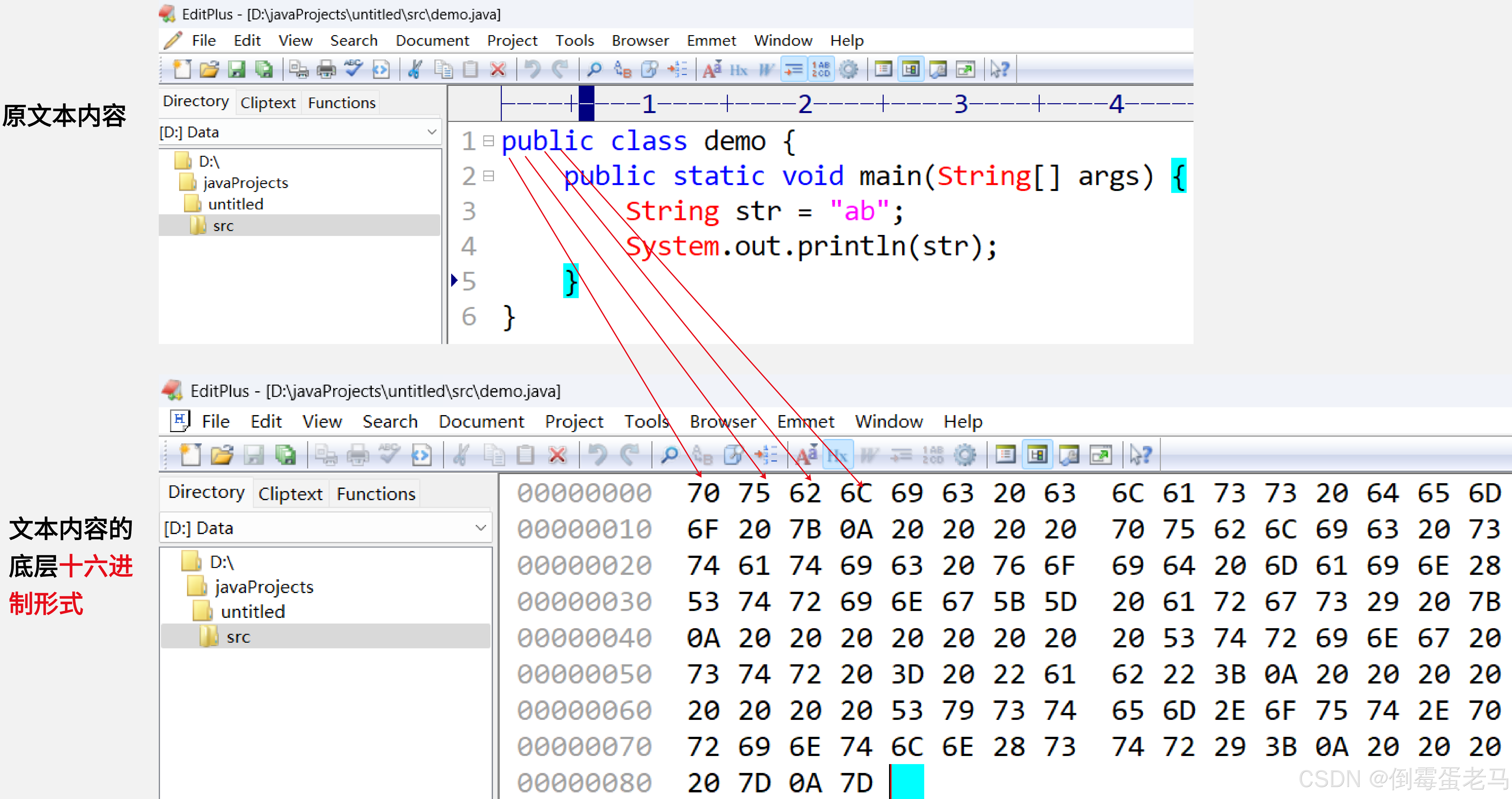 【字符编码】Java的char类型与Unicode、UTF-16的联系_java中char编码-CSDN博客