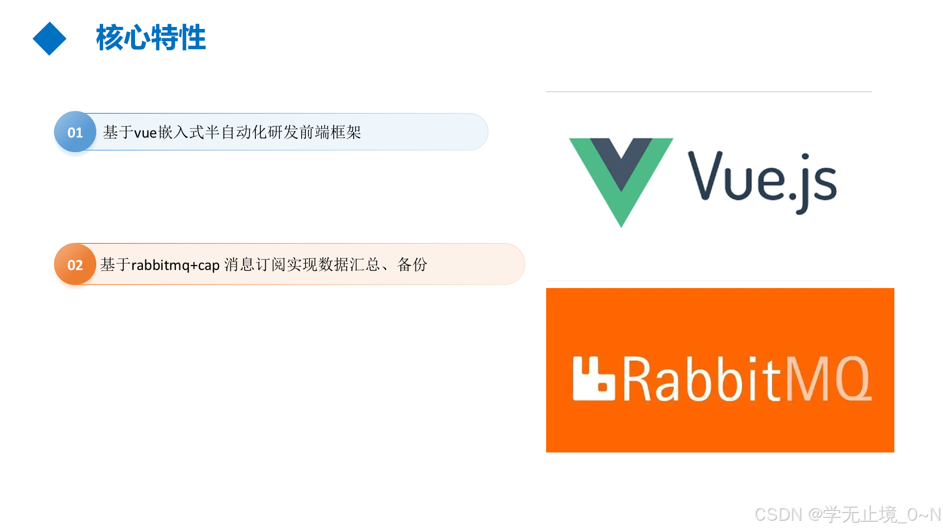 Unigui基于Vue+elementui商户支付平台_unigui vue-CSDN博客