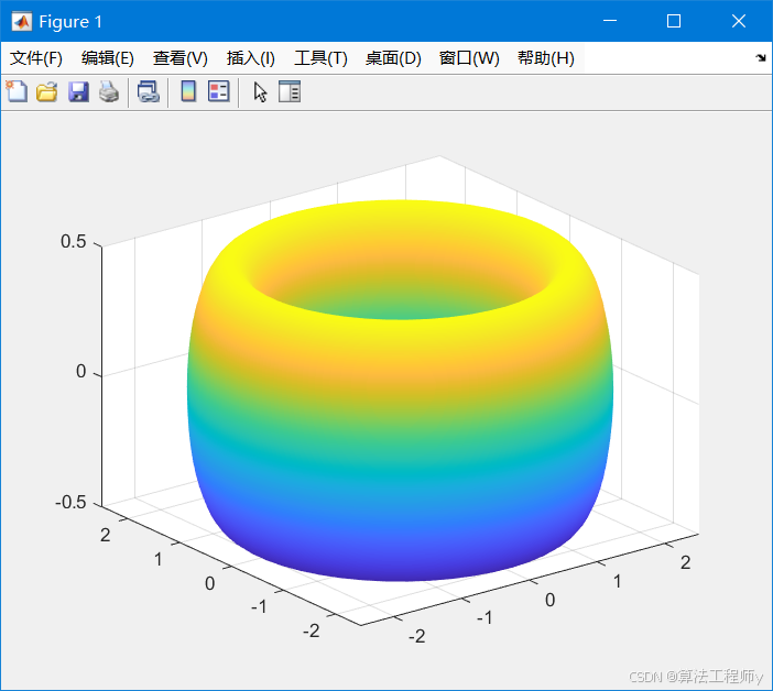 MATLAB3D绘图与动画_matlab 3d绘图-CSDN博客