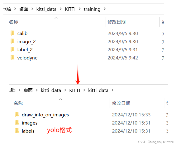 从KITTI到YOLO：轻松转换目标检测数据集标签格式的终极指南_kitti数据集格式-CSDN博客