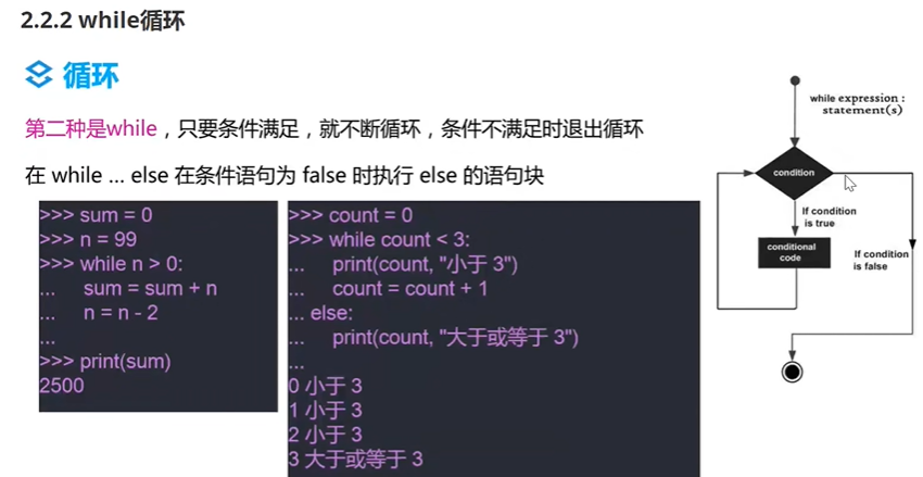 条件判断，循环判断-CSDN博客