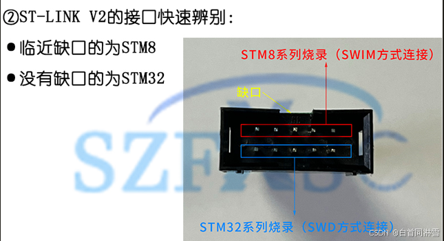 #ST-LINK Connection Error #Error:Flash Download failed - Target DLL has ...