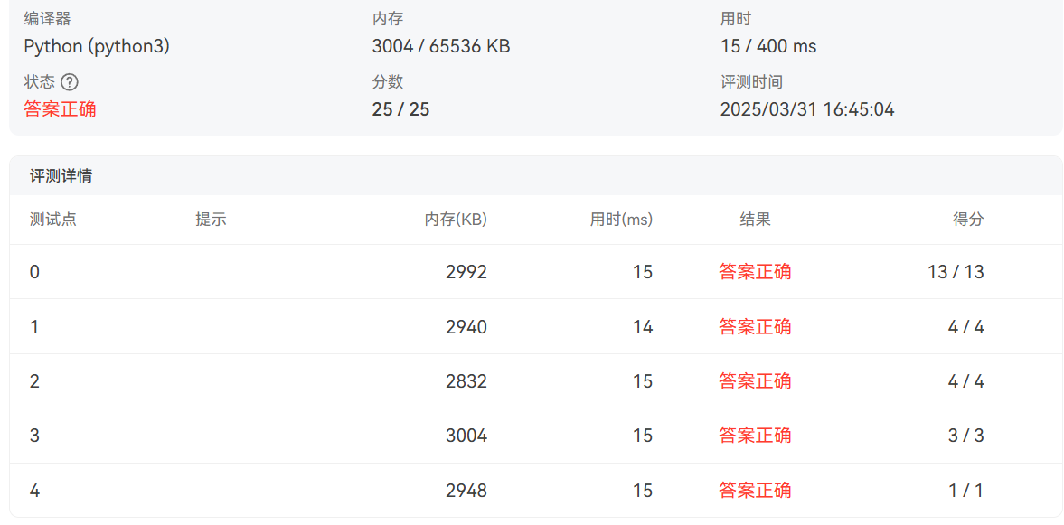 PTA L2-035 完全二叉树的层序遍历 （Python3）-CSDN博客