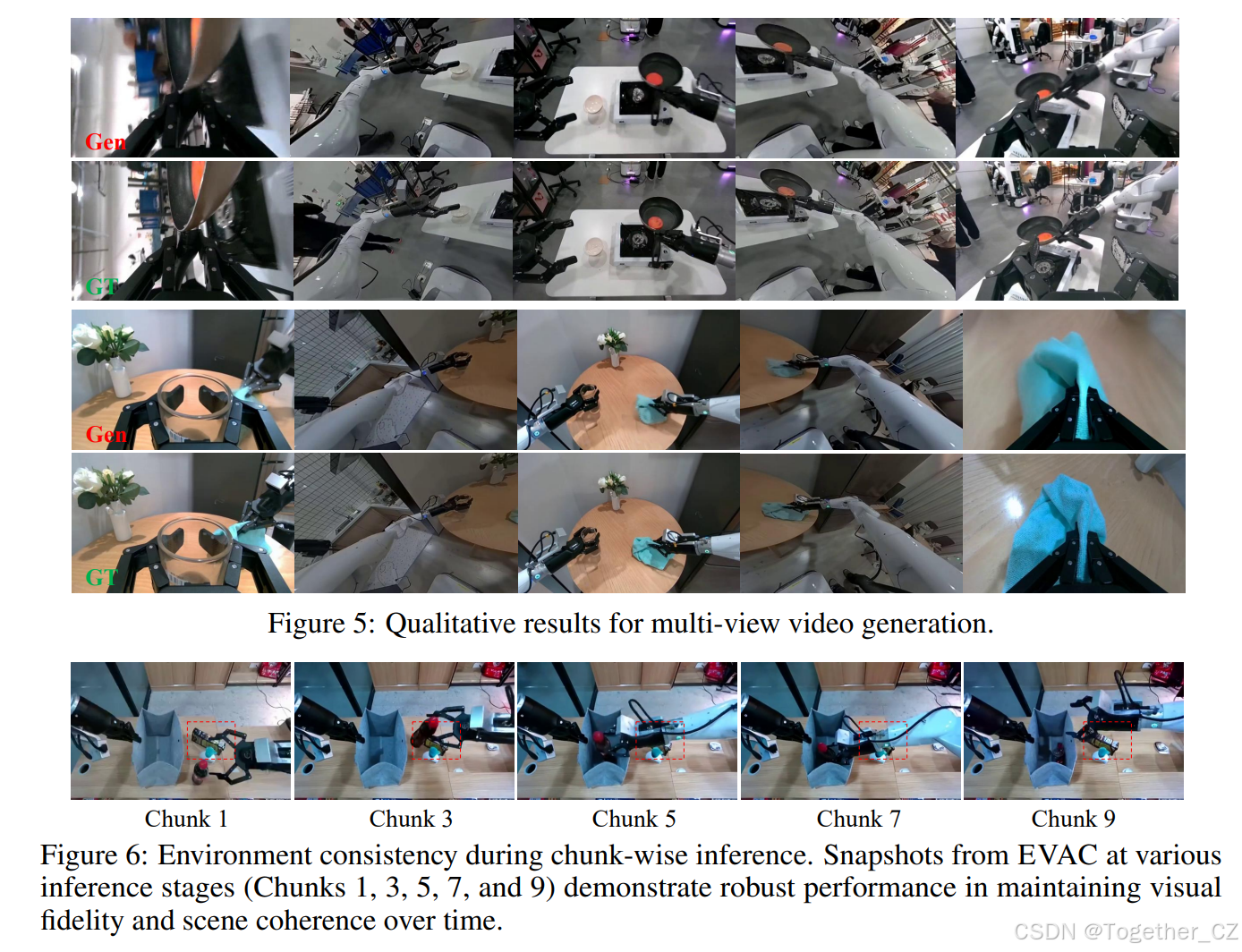 EnerVerse-AC: Envisioning Embodied Environments with Action Condition——用动作条件构建具身环境-CSDN博客