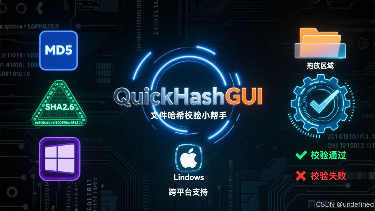 QuickHashGUI：跨平台哈希校验工具，多算法文件完整性验证_quickhash gui-CSDN博客